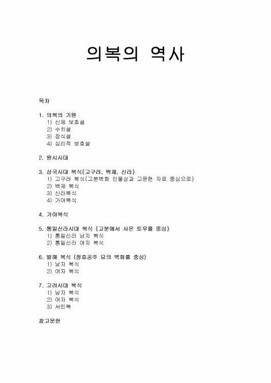 [의복의 역사] 의복의 기원, 원시시대, 삼국시대 복식_고구려, 백제, 신라, 가야복식, 통일신라시대 복식, 발해 복식, 고려시대 복식