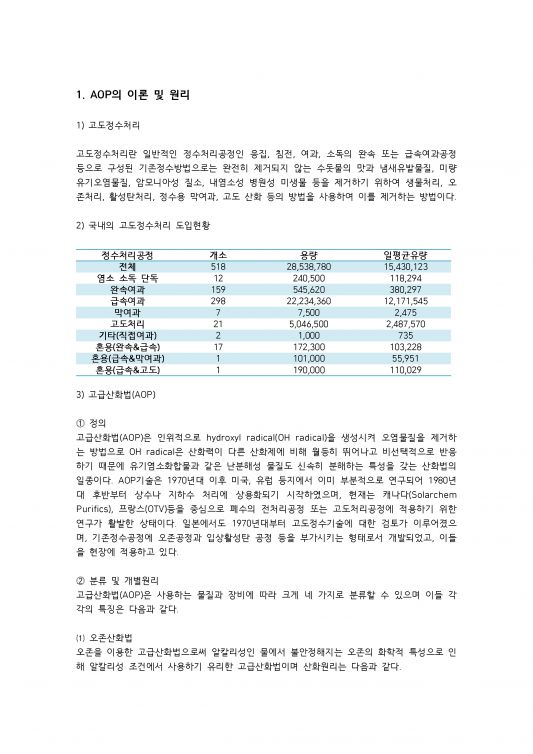물리학적 수처리 UV AOP 레포트 (AOP의 이론 및 원리, AOP의 응용 및 적용사례, 사례 연구를 바탕으로 한 설계)