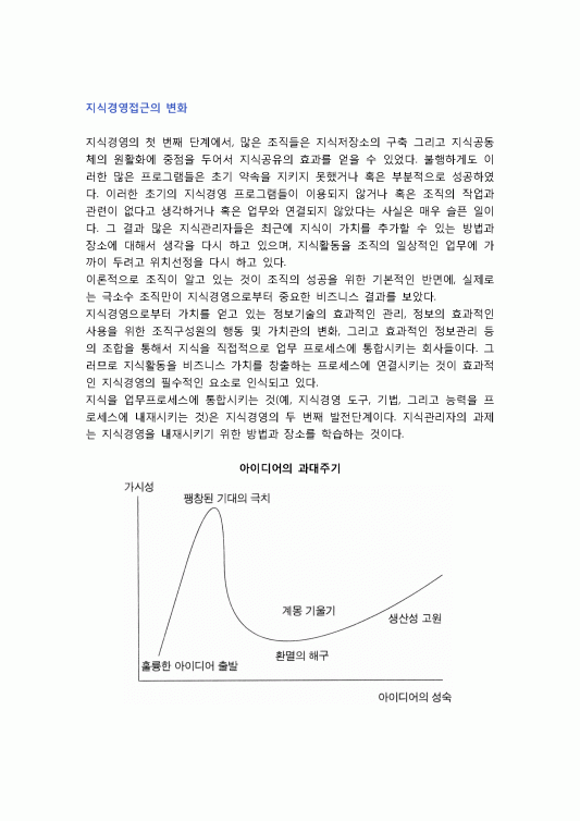 지식경영접근의 변화_지식경영의 문제, 업무프로세스와 지식경영