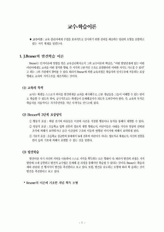 [교육공학] 교수학습이론 (발견학습 이론, 유의미 수용학습 이론, 처방적 교수이론, 내용요소제시이론(CDT), 정교화 이론)