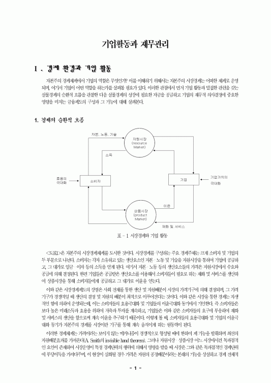 기업활동과 재무관리 (경제 환경과 기업 활동, 기업 활동과 재무관리)