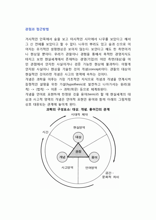 경영의 관점과 접근방법_경영지도