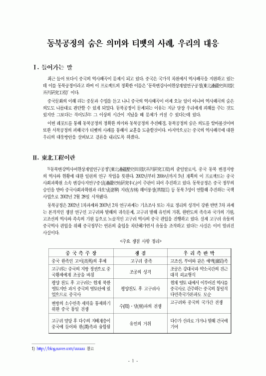 동북공정의 숨은의미와 티벳의 사례, 우리의 대응
