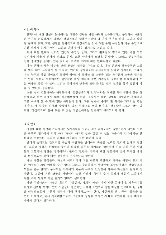 다양한 윤리적 문제,이슈에 대한 찬반논쟁(안락사, 자살, 배아 복제, 낙태, 환경 윤리, 온실가스배출권, 동물 윤리, 법감정, 동성애, 동성결혼, 학교폭력, 성매매)