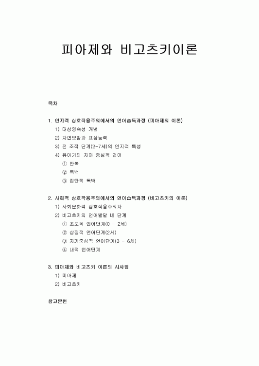 [언어지도] <피아제와 비고츠키이론> 인지적 상호작용주의에서의 언어습득과정(피아제의 이론)과 사회적 상호작용주의에서의 언어습득과정(피고츠키의 이론)의 이해