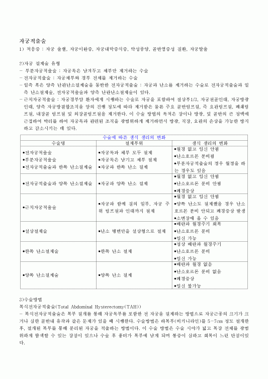 부인과 수술 및 간호