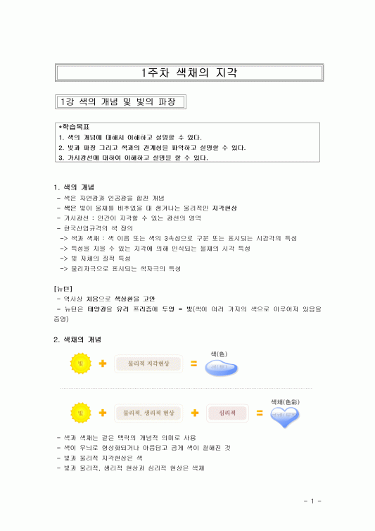 (가천대학교) <내 삶속의 색> 01~14주차 정리와 각 주차별 추가내용 정리 (색채의 지각,색의 3속성,색의 성격과 감정,대비효과,배색,피라미드,상징,연상,심리,리더십,마케팅,색채 컬렉션,컬러 조닝,이미지메이킹
