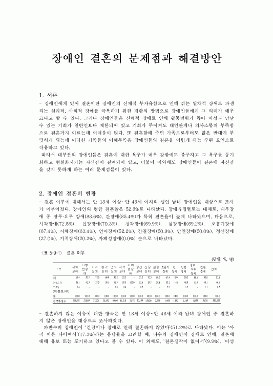 장애인 결혼의 문제점과 해결방안 (장애인 결혼의 현황, 장애인 결혼의 문제점,장애인 결혼문제에 대한 해결방안)