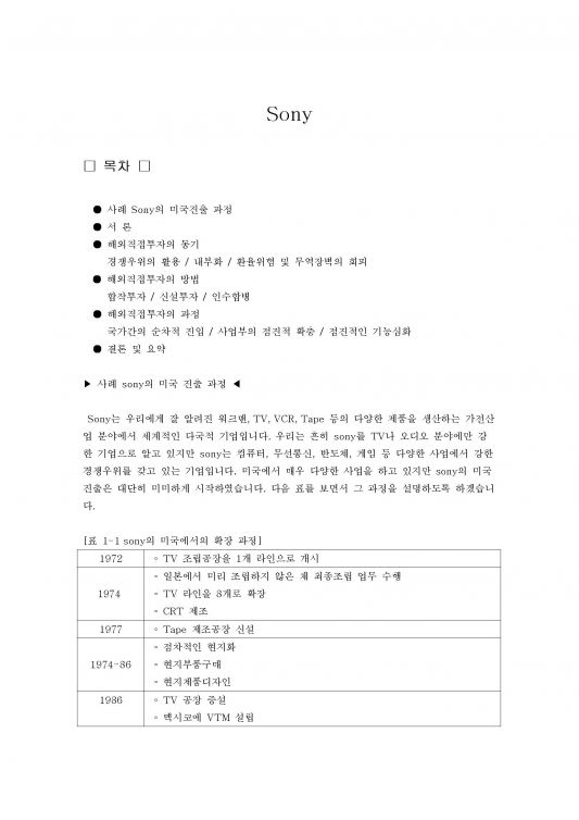Management Information System of SPC Happy Point Network_SPC,CRM,SPC사례,CRM사례