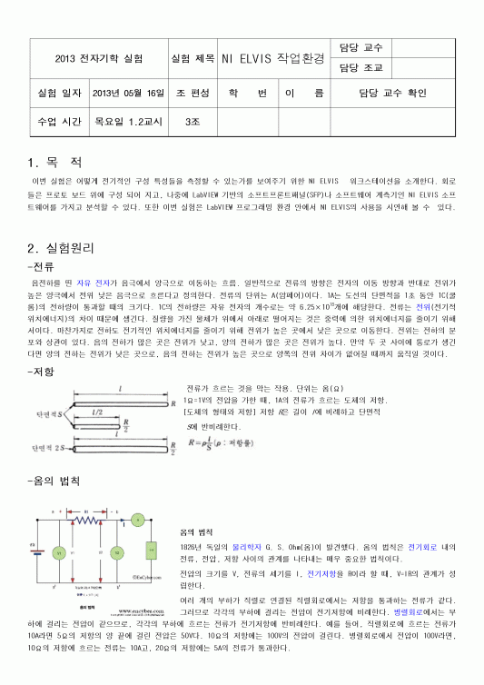 전자기학 실험 < NI ELVIS 작업환경 예비 + 결과 레포트 >
