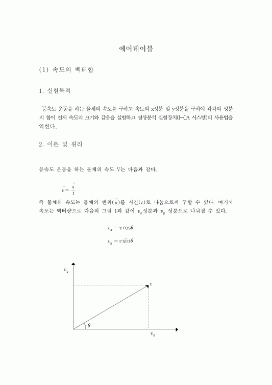 에어테이블(충돌, 마찰, 벡터, 중력가속도) 예비-결과 보고서