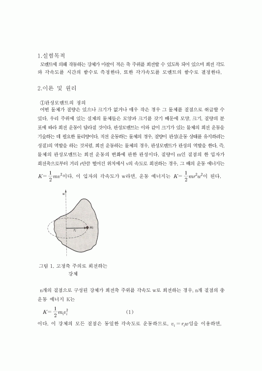 관성모멘트 측정 예비- 결과 보고서
