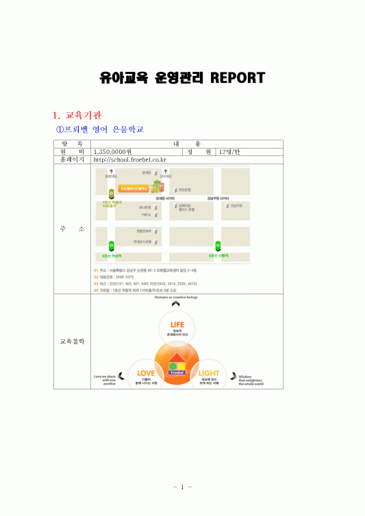 [유아교육 운영관리] 강남 영어유치원에 대해서 (프뢰벨 영어 은물학교, 랜퍼스 키즈잉글리시 (LANPUS), PSA 영어유치원, RIS English Academy)