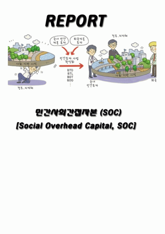민간사회간접자본 (SOC : Social Overhead Capital) (민간투자 사회간접자본(SCO)의 정의, 도입 배경, 종류, 문제점, 사용된 사례, 사례로 느낀 것)