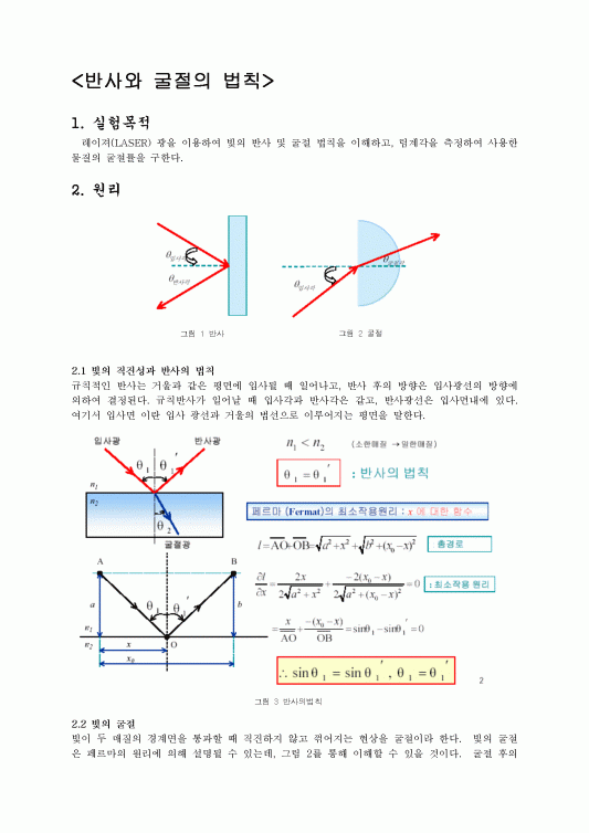 [물리학및실험] (예비레포트) 반사와 굴절의 법칙 : 레이져(LASER) 광을 이용하여 빛의 반사 및 굴절 법칙을 이해하고, 림계각을 측정하여 사용한 물질의 굴절률을 구한다