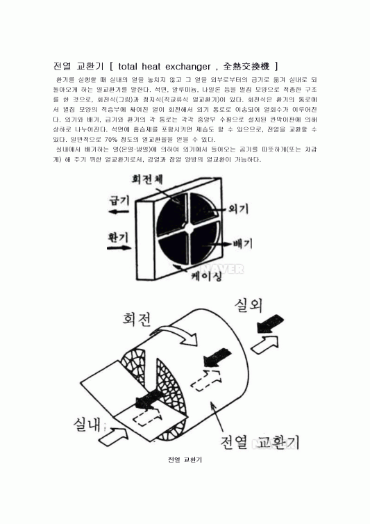 전열교환기종류 및 특성