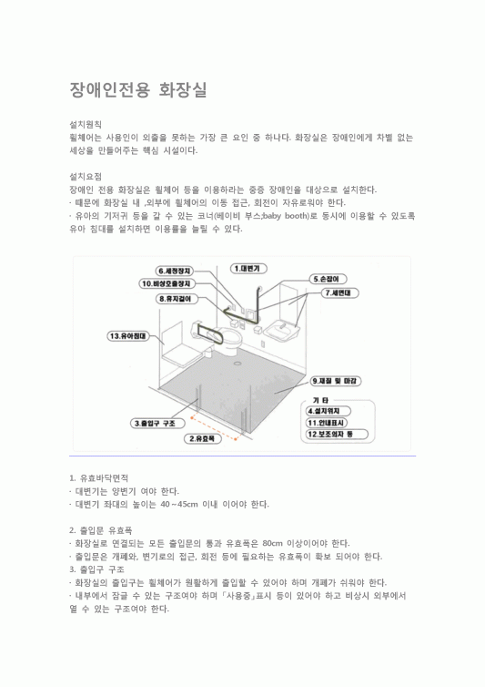 장애인전용화장실 조사 자료