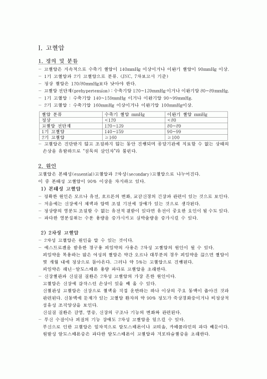 [성인간호학] 고혈압과 췌장암 - 고혈압 (고혈압 정의 및 분류, 원인, 병태생리, 증상과 징후, 진단검사, 합병증, 치료, 간호, 고혈압성 위기) & 췌장암 (췌장암 정의 및 원인, 증상, 병기, 진단, 치료, 간호)