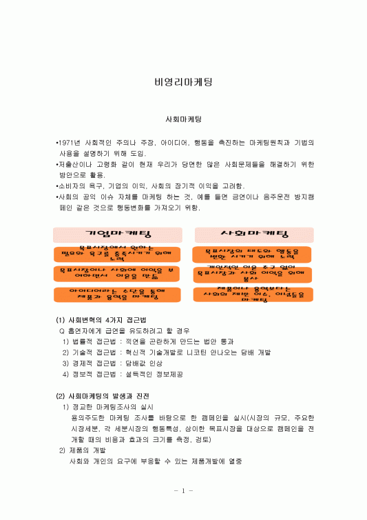 [비영리마케팅] 사회마케팅 (사회마케팅의 성공을 위한 조건, 사회적 주의와 주장의 유형 구별, 사회마케팅의 전개과정)
