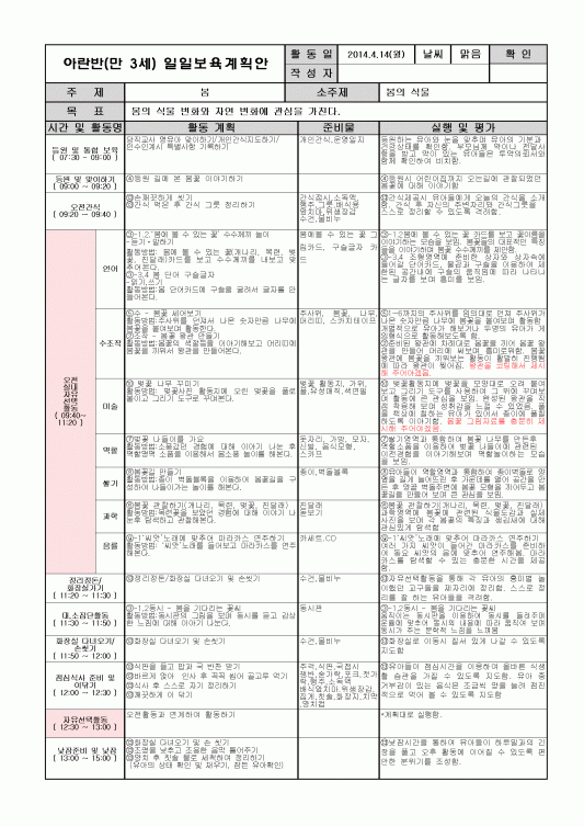 군포 시립 (만 3세) 4월 3주 일안 <일일 보육계획안, 수업계획안> 주제 : 봄 / 소주제 : 봄의 식물 / 목표 : 봄의 식물 변화와 자연 변화에 관심을 가진다.