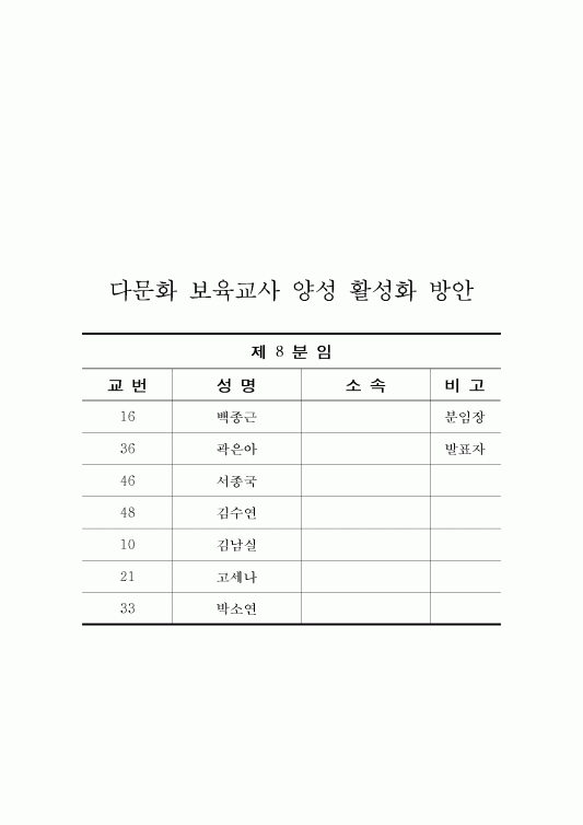 다문화 보육교사 양성 활성화 방안 (현황 및 문제점, 개선방안, 기대효과)