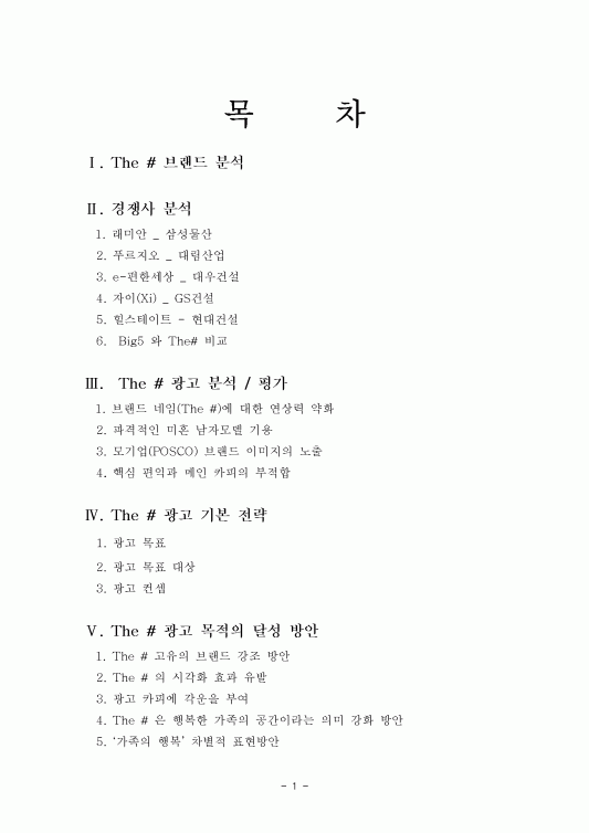 The # 브랜드 분석