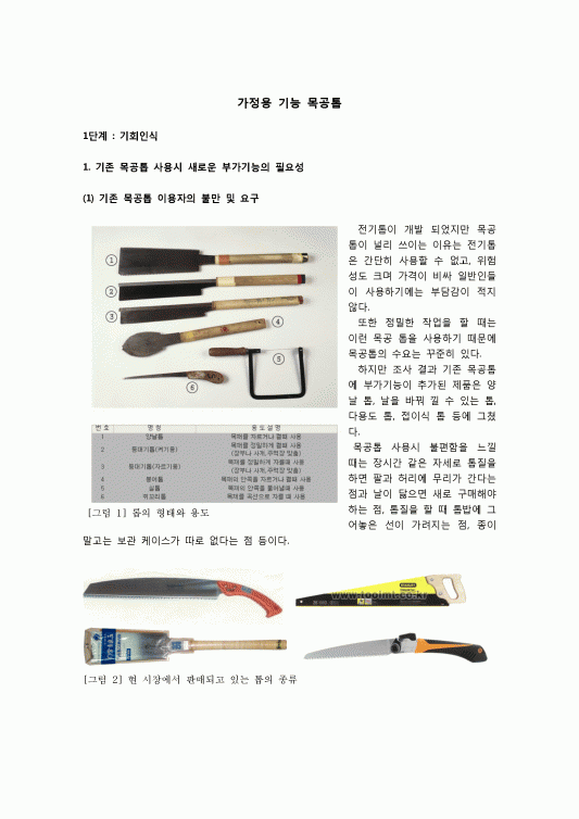 [제품개발 및 설계] 가정용 기능 목공톱