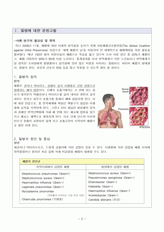아동간호학 케이스 스터디 - 폐렴(Pneumonia),케이스 스터디(Case Study),문헌고찰