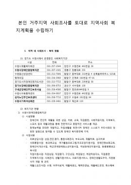 본인 거주지역 사회조사를 토대로 지역사회 복지계획을 수립하기 - 수원시