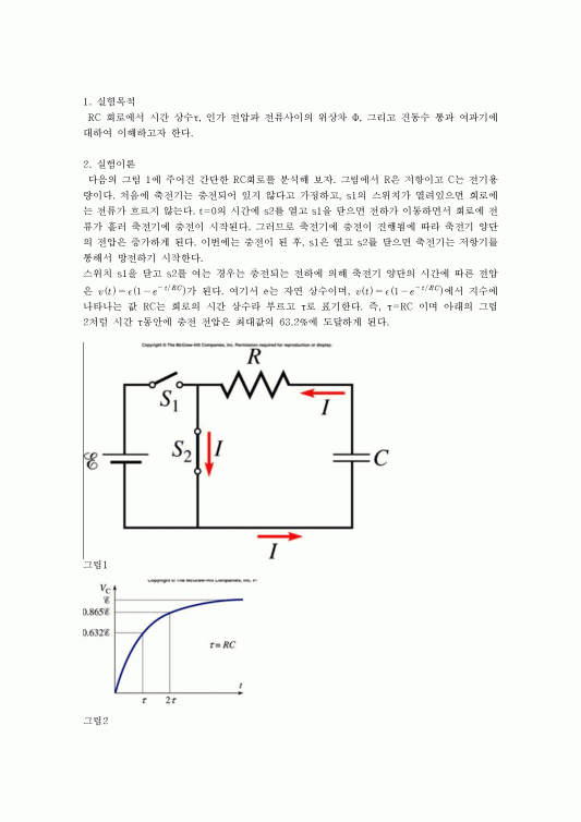 RC회로 레포트 자료