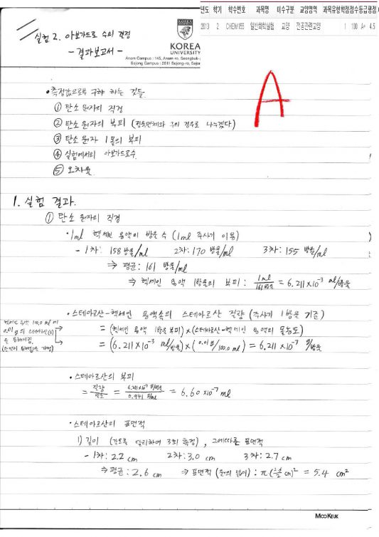 2 아보가드로수의 측정(결과보고서, 결보)