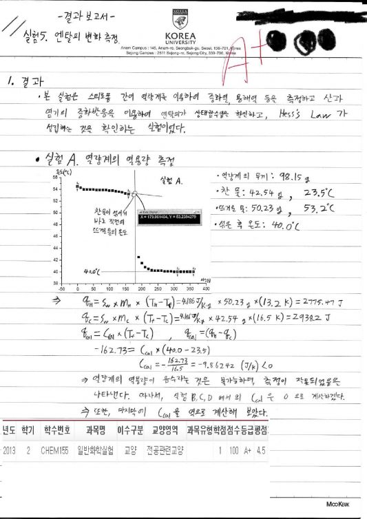 5 엔탈피 변화 측정(결과보고서, 결보)