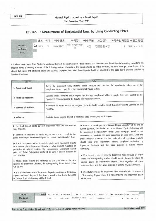 2-3 Measurement of Equipotential Lines by Using Conducting Plates