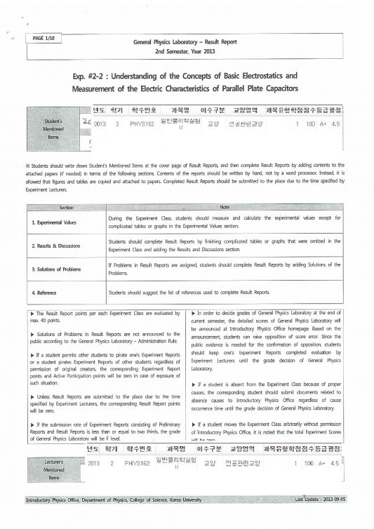 2-2 Understanding of the Concepts of Basic Electrostatics and Measurement of the Electric Characteristics of Parallel Plate Capacitors