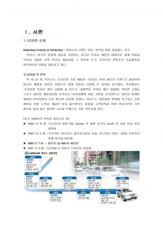 렉서스 마케팅 소개