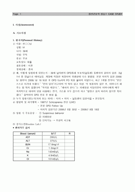 [정신간호학] 케이스 스터디 Case Study - 조현병(Schizoprenia)