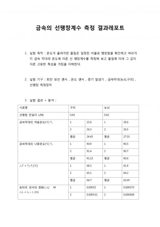 0136영어설교-Take Up Your Cross네 십자가를 들어라-중고등부