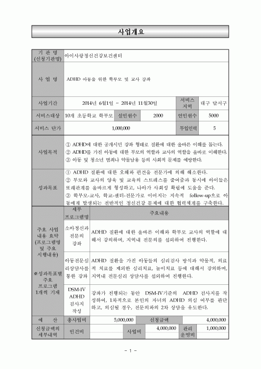 사이버대학 [ 프로그램 개발 ] - 사업계획서 작성 리포트