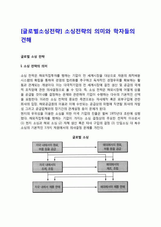 [글로벌소싱전략]소싱전략의 의미와 학자들의 견해