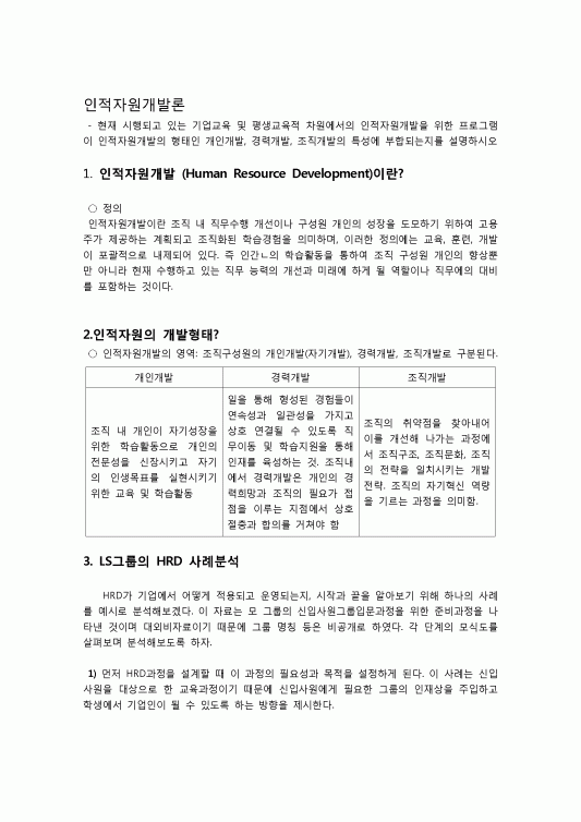 인적자원개발론 - 개발형태 및 사례