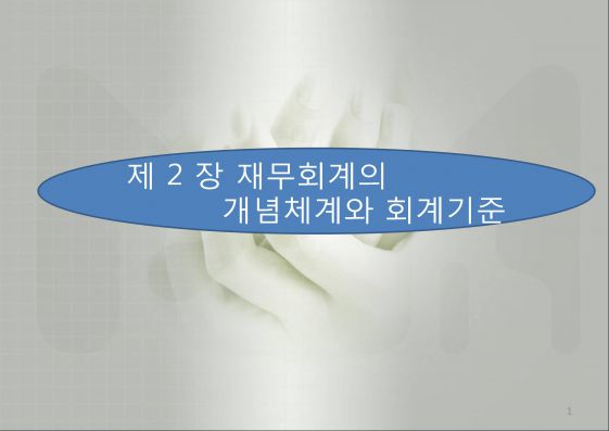 재무회계의 개념체계와 회계기준(회계의개념체계, 회계공준, 회계기준, 외부감사제도) 발표용 파워포인트