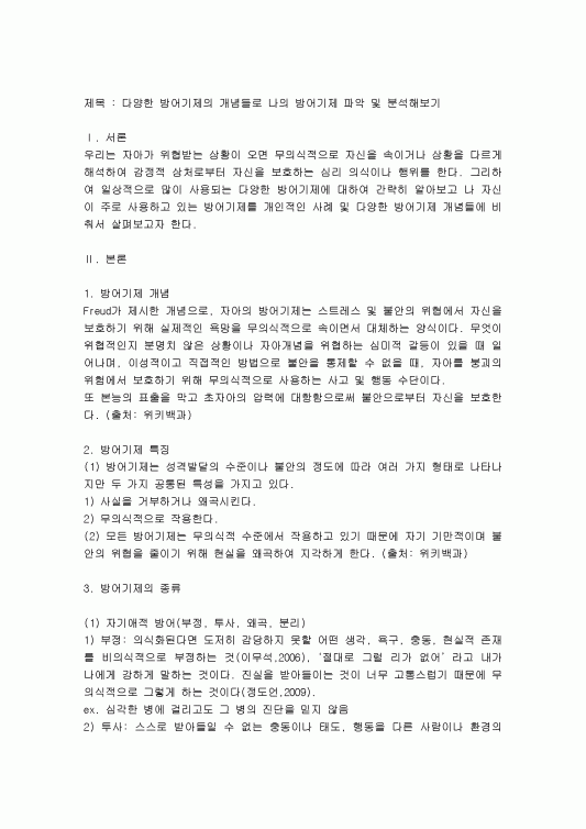 [상담심리학 중간과제] 다양한 방어기제의 개념들로 나의 방어기제 파악 및 분석해보기 (방어기제 개념, 방어기제 특징, 방어기제의 종류)