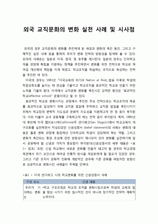외국 교직문화의 변화 실천 사례 및 시사점에 대하여