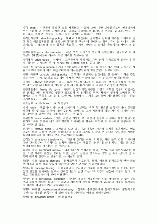 마케팅용어 해설집