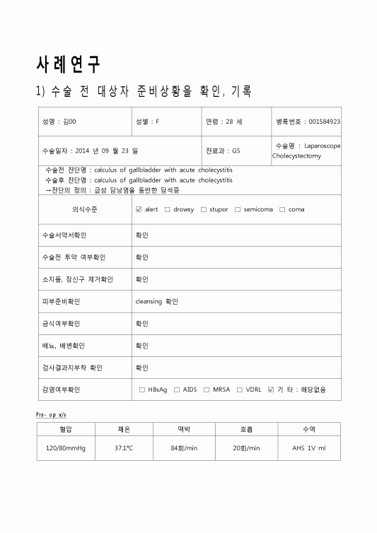 Laparoscope  Cholecystectomy, 담낭절제술