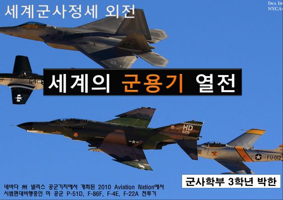 세계 군사정세 -군용기