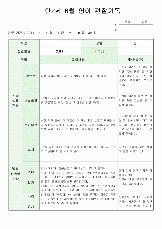 14년 만2세 6월 영아 관찰기록(관찰일지)