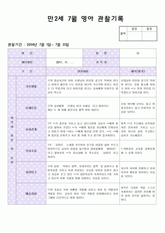 14년 만2세 7월 영아 관찰기록(관찰일지)