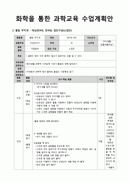 [유아수과학지도]화학을 통한 과학교육 수업계획안 - 물탑 무지개(만3세, 만4세, 소집단), 화이트보드가 더러워졌어요(만4세, 소집단)