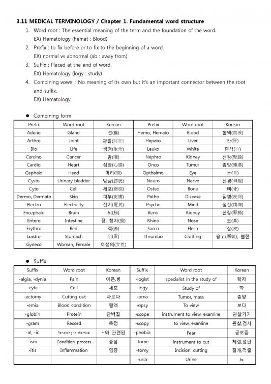 1-1-1 의약학용어(MEDICAL TERMINOLOGY) Fundamental word structure, The organization of the body (Digestive System, Respiratory System)